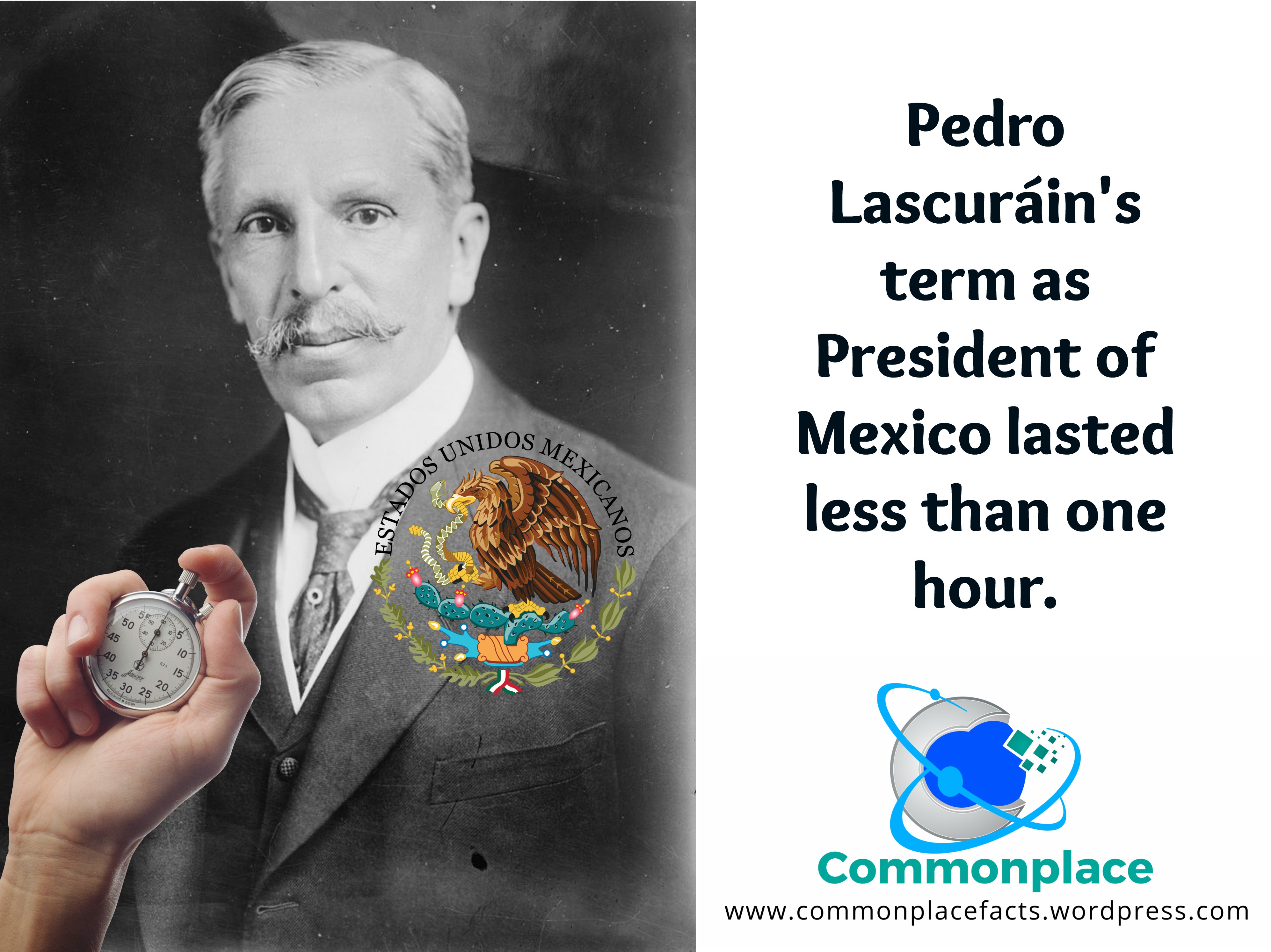 Brief Facts About the Shortest Presidential Term - Commonplace Fun Facts