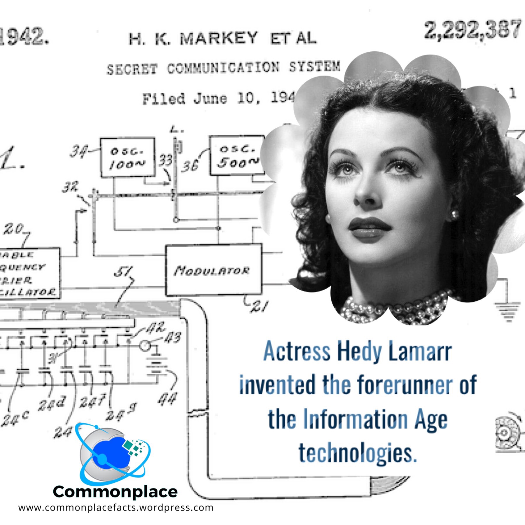 Hedy Lamarr: Much More Than Just Another Pretty Face - Commonplace Fun ...