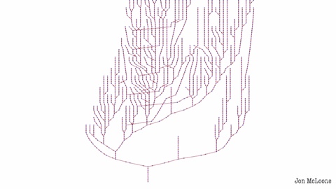 5 Simple Math Problems No One Can Solve – Commonplace Fun Facts